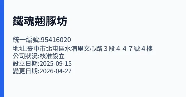 鐵魂翹豚坊的照片-統編 95416020(臺中市) 公司登記資料與營業項目詳細圖表
