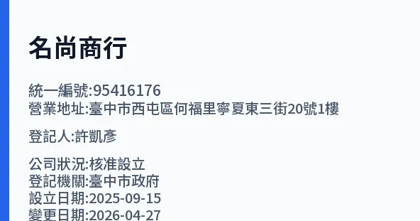名尚商行的照片-統編 95416176(臺中市) 公司登記資料與營業項目詳細圖表