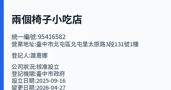 兩個椅子小吃店的照片-統編 95416582(臺中市) 公司登記資料與營業項目詳細圖表