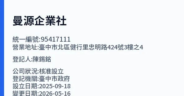 曼源企業社的照片-統編 95417111(臺中市) 公司登記資料與營業項目詳細圖表