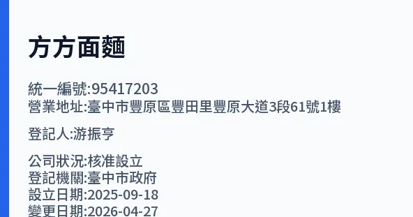 方方面麵的照片-統編 95417203(臺中市) 公司登記資料與營業項目詳細圖表