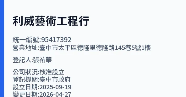 利威藝術工程行的照片-統編 95417392(臺中市) 公司登記資料與營業項目詳細圖表