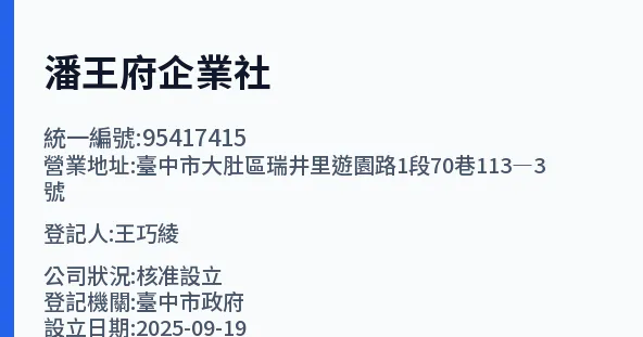 潘王府企業社的照片-統編 95417415(臺中市) 公司登記資料與營業項目詳細圖表