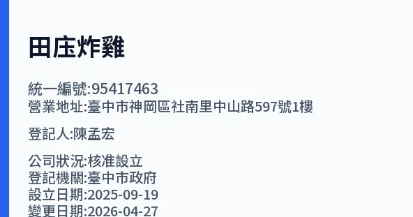 田庒炸雞的照片-統編 95417463(臺中市) 公司登記資料與營業項目詳細圖表