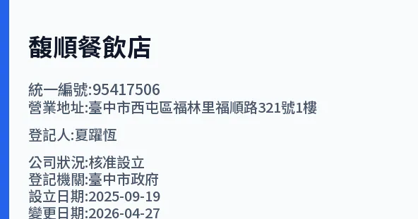 馥順餐飲店的照片-統編 95417506(臺中市) 公司登記資料與營業項目詳細圖表