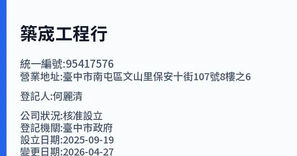 築宬工程行的照片-統編 95417576(臺中市) 公司登記資料與營業項目詳細圖表