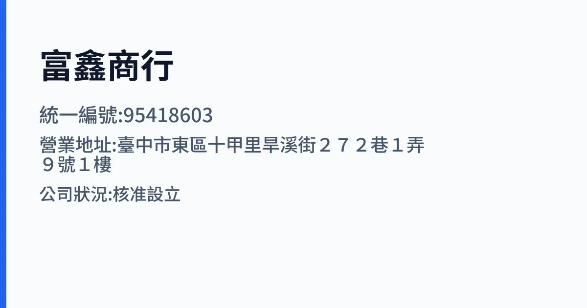 富鑫商行 - 統編 95418603(臺中市) 公司登記資料與營業項目詳細圖表