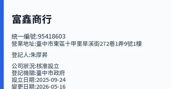 富鑫商行的照片-統編 95418603(臺中市) 公司登記資料與營業項目詳細圖表