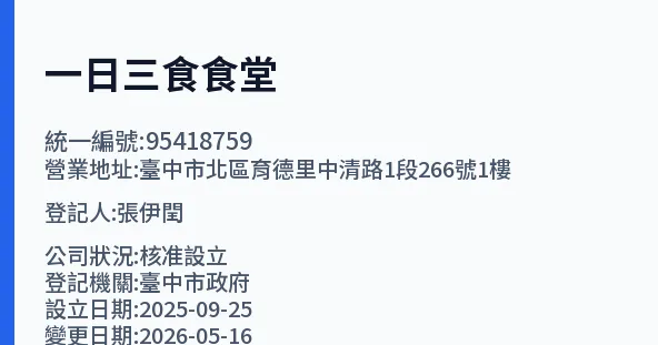 一日三食食堂的照片-統編 95418759(臺中市) 公司登記資料與營業項目詳細圖表