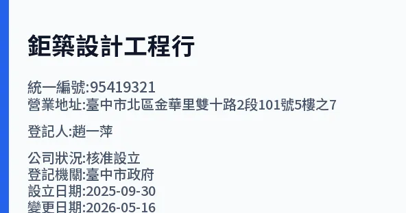 鉅築設計工程行的照片-統編 95419321(臺中市) 公司登記資料與營業項目詳細圖表