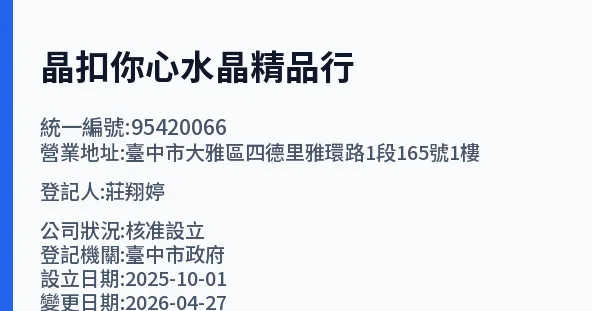 晶扣你心水晶精品行的照片-統編 95420066(臺中市) 公司登記資料與營業項目詳細圖表