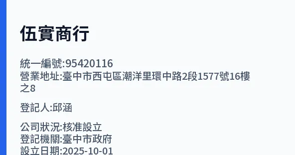 伍實商行的照片-統編 95420116(臺中市) 公司登記資料與營業項目詳細圖表