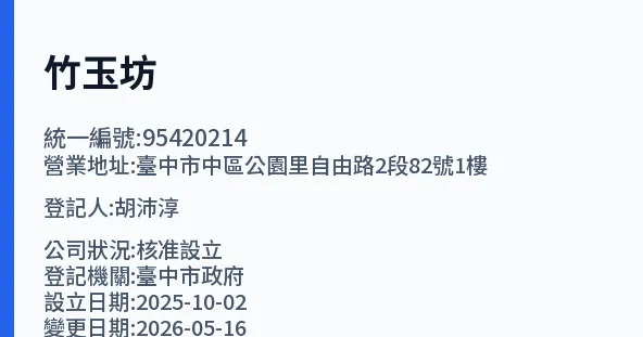 竹玉坊的照片-統編 95420214(臺中市) 公司登記資料與營業項目詳細圖表