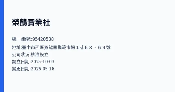 榮鶴實業社的照片-統編 95420538(臺中市) 公司登記資料與營業項目詳細圖表