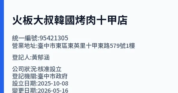 火板大叔韓國烤肉十甲店的照片-統編 95421305(臺中市) 公司登記資料與營業項目詳細圖表