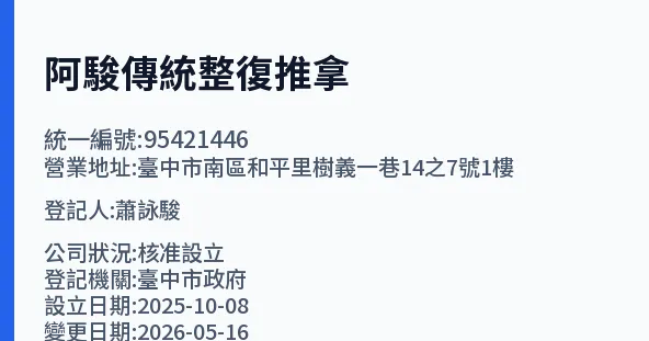 阿駿傳統整復推拿的照片-統編 95421446(臺中市) 公司登記資料與營業項目詳細圖表