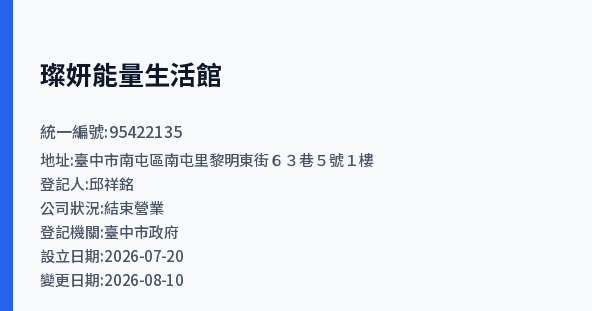 璨妍能量生活館的照片-統編 95422135(臺中市) 公司登記資料與營業項目詳細圖表