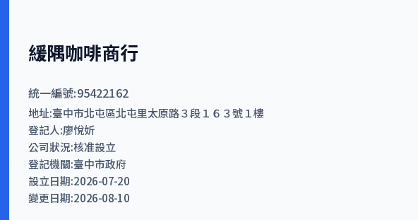 緩隅咖啡商行的照片-統編 95422162(臺中市) 公司登記資料與營業項目詳細圖表