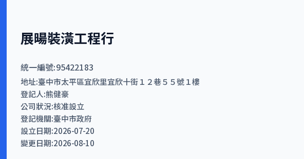 展暘裝潢工程行的照片-統編 95422183(臺中市) 公司登記資料與營業項目詳細圖表