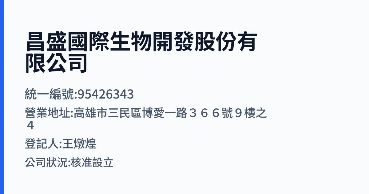 昌盛國際生物開發股份有限公司 - 統編 95426343(高雄市) 公司登記資料與營業項目詳細圖表