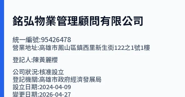 銘弘物業管理顧問有限公司的照片-統編 95426478(高雄市) 公司登記資料與營業項目詳細圖表