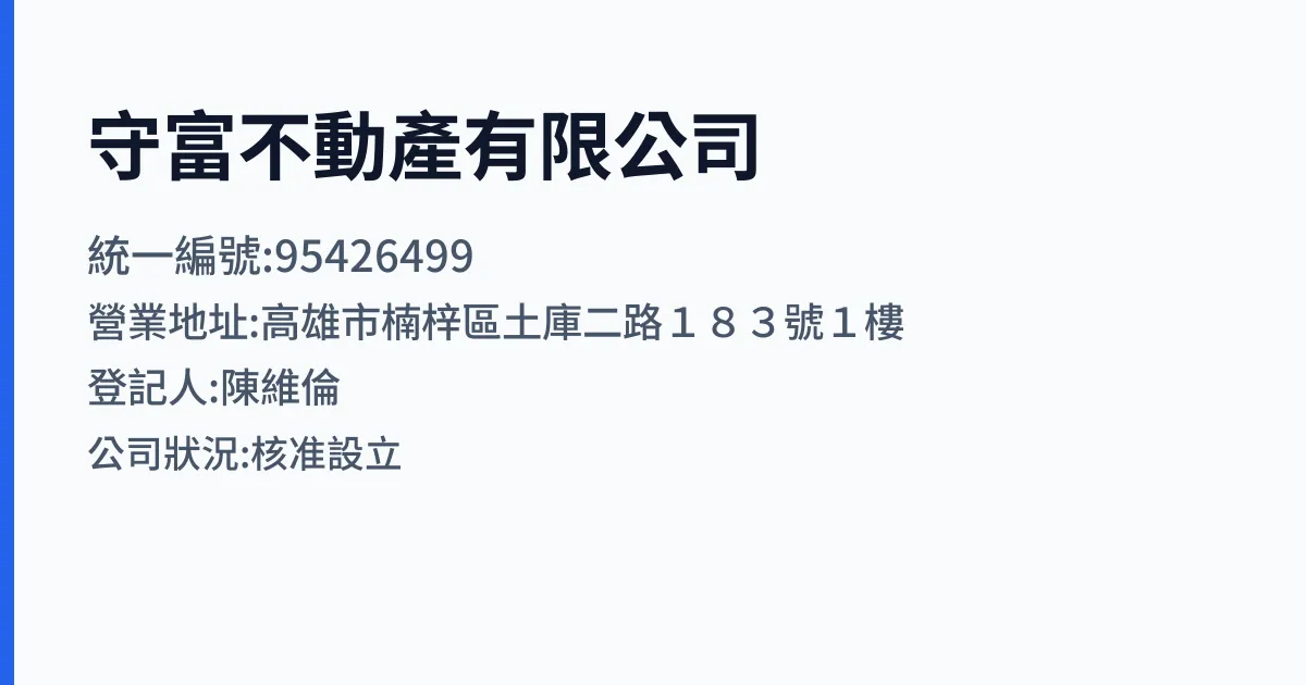 守富不動產有限公司 - 統編 95426499(高雄市) 公司登記資料與營業項目詳細圖表