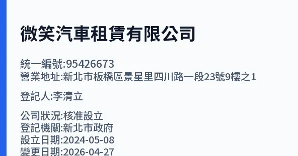 微笑汽車租賃有限公司的照片-統編 95426673(新北市) 公司登記資料與營業項目詳細圖表