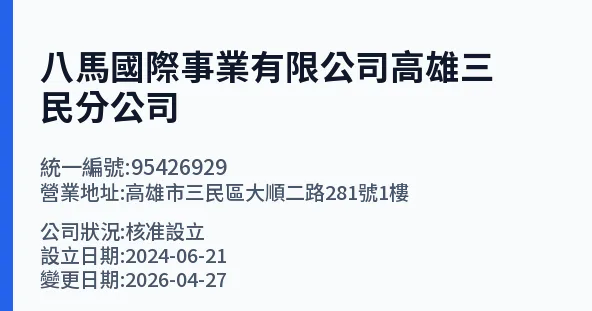 八馬國際事業有限公司高雄三民分公司的照片-統編 95426929(高雄市) 公司登記資料與營業項目詳細圖表