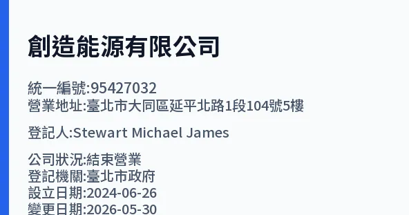 創造能源有限公司的照片-統編 95427032(臺北市) 公司登記資料與營業項目詳細圖表