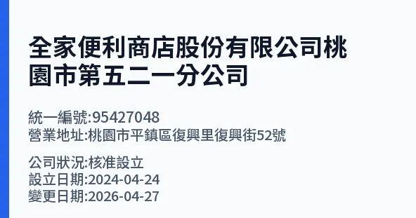 全家便利商店股份有限公司桃園市第五二一分公司的照片-統編 95427048(桃園市) 公司登記資料與營業項目詳細圖表