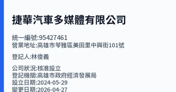 捷華汽車多媒體有限公司的照片-統編 95427461(高雄市) 公司登記資料與營業項目詳細圖表