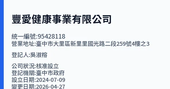 豐愛健康事業有限公司的照片-統編 95428118(臺中市) 公司登記資料與營業項目詳細圖表