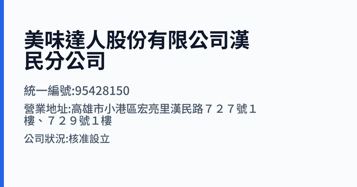 美味達人股份有限公司漢民分公司 - 統編 95428150(高雄市) 公司登記資料與營業項目詳細圖表