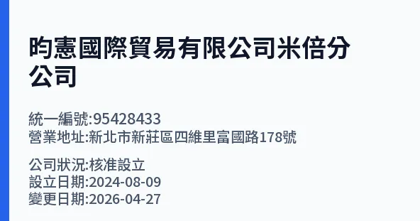 昀憲國際貿易有限公司米倍分公司的照片-統編 95428433(新北市) 公司登記資料與營業項目詳細圖表