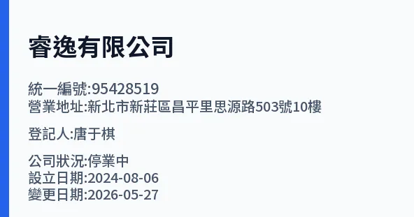睿逸有限公司的照片-統編 95428519(新北市) 公司登記資料與營業項目詳細圖表