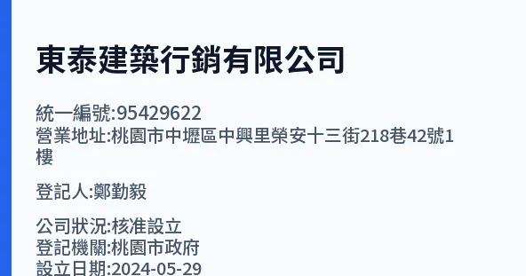 東泰建築行銷有限公司的照片-統編 95429622(桃園市) 公司登記資料與營業項目詳細圖表