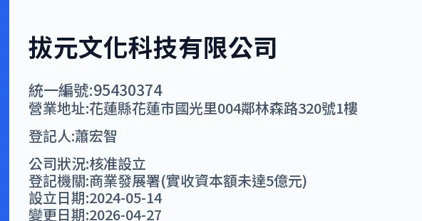 拔元文化科技有限公司的照片-統編 95430374(花蓮縣) 公司登記資料與營業項目詳細圖表