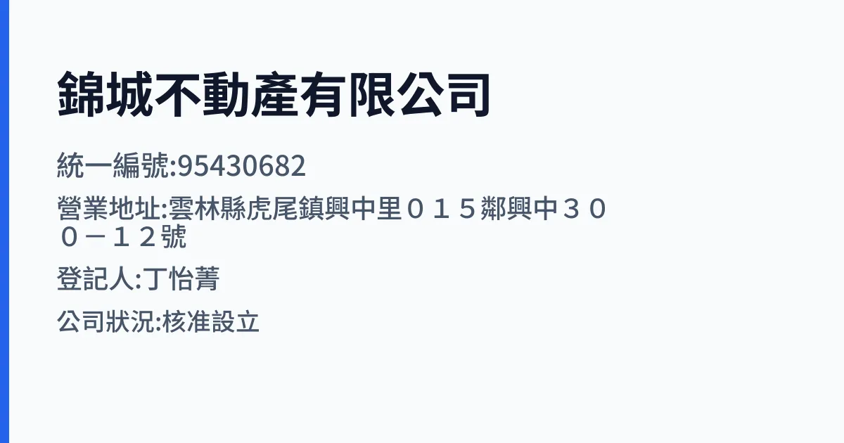 錦城不動產有限公司 - 統編 95430682(雲林縣) 公司登記資料與營業項目詳細圖表