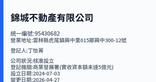 錦城不動產有限公司的照片-統編 95430682(雲林縣) 公司登記資料與營業項目詳細圖表