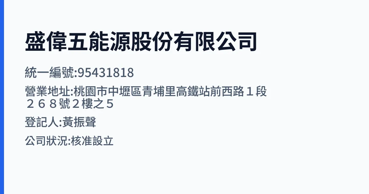盛偉五能源股份有限公司 - 統編 95431818(桃園市) 公司登記資料與營業項目詳細圖表