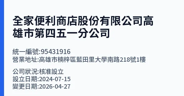全家便利商店股份有限公司高雄市第四五一分公司的照片-統編 95431916(高雄市) 公司登記資料與營業項目詳細圖表