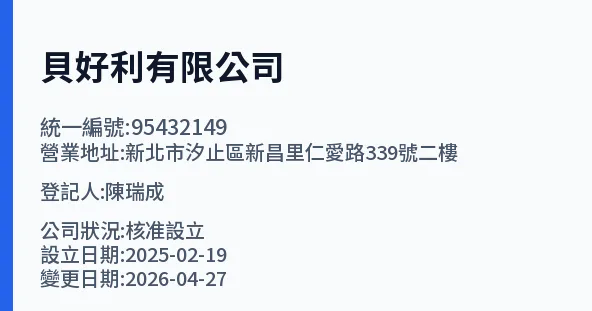貝好利有限公司的照片-統編 95432149(新北市) 公司登記資料與營業項目詳細圖表