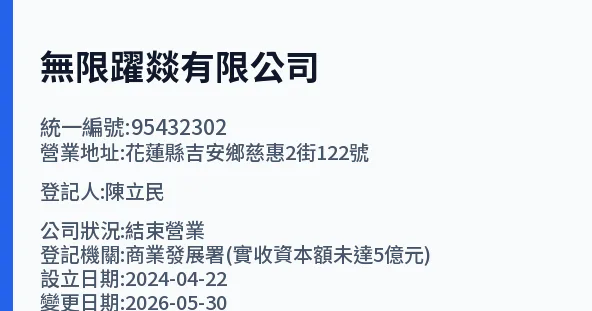 無限躍燚有限公司的照片-統編 95432302(花蓮縣) 公司登記資料與營業項目詳細圖表