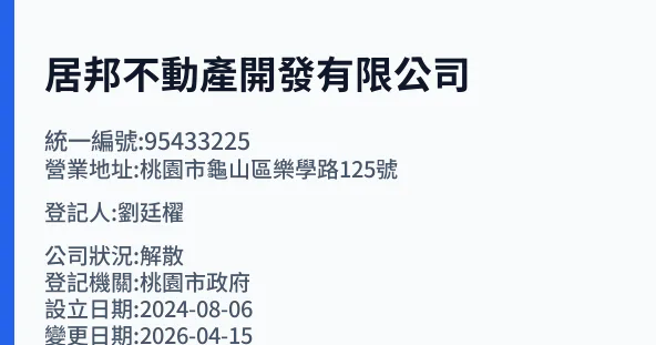 居邦不動產開發有限公司的照片-統編 95433225(桃園市) 公司登記資料與營業項目詳細圖表