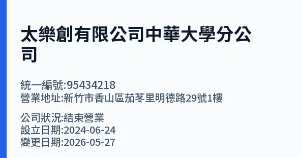 太樂創有限公司中華大學分公司的照片-統編 95434218(新竹市) 公司登記資料與營業項目詳細圖表