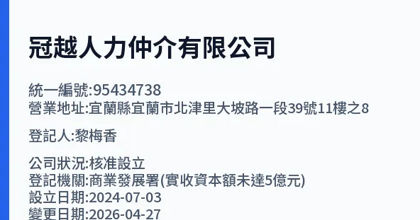冠越人力仲介有限公司的照片-統編 95434738(宜蘭縣) 公司登記資料與營業項目詳細圖表