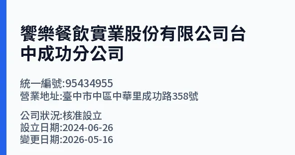 饗樂餐飲實業股份有限公司台中成功分公司的照片-統編 95434955(臺中市) 公司登記資料與營業項目詳細圖表