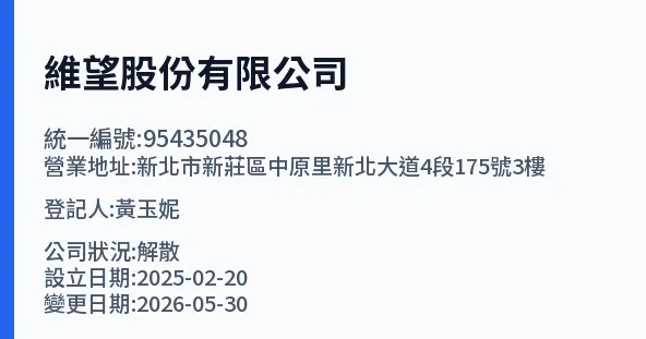 維望股份有限公司的照片-統編 95435048(新北市) 公司登記資料與營業項目詳細圖表