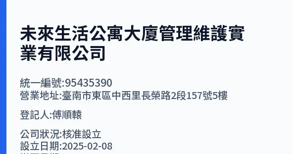 未來生活公寓大廈管理維護實業有限公司的照片-統編 95435390(臺南市) 公司登記資料與營業項目詳細圖表