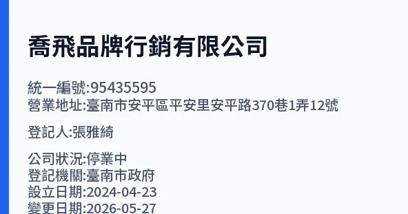 喬飛品牌行銷有限公司的照片-統編 95435595(臺南市) 公司登記資料與營業項目詳細圖表